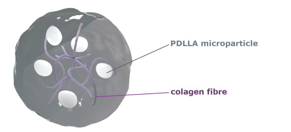 Juvelook - MyClinic | Aesthetic Clinic Malaysia